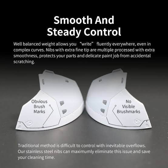 Aluminium Panel Line Pen | Manscale Models