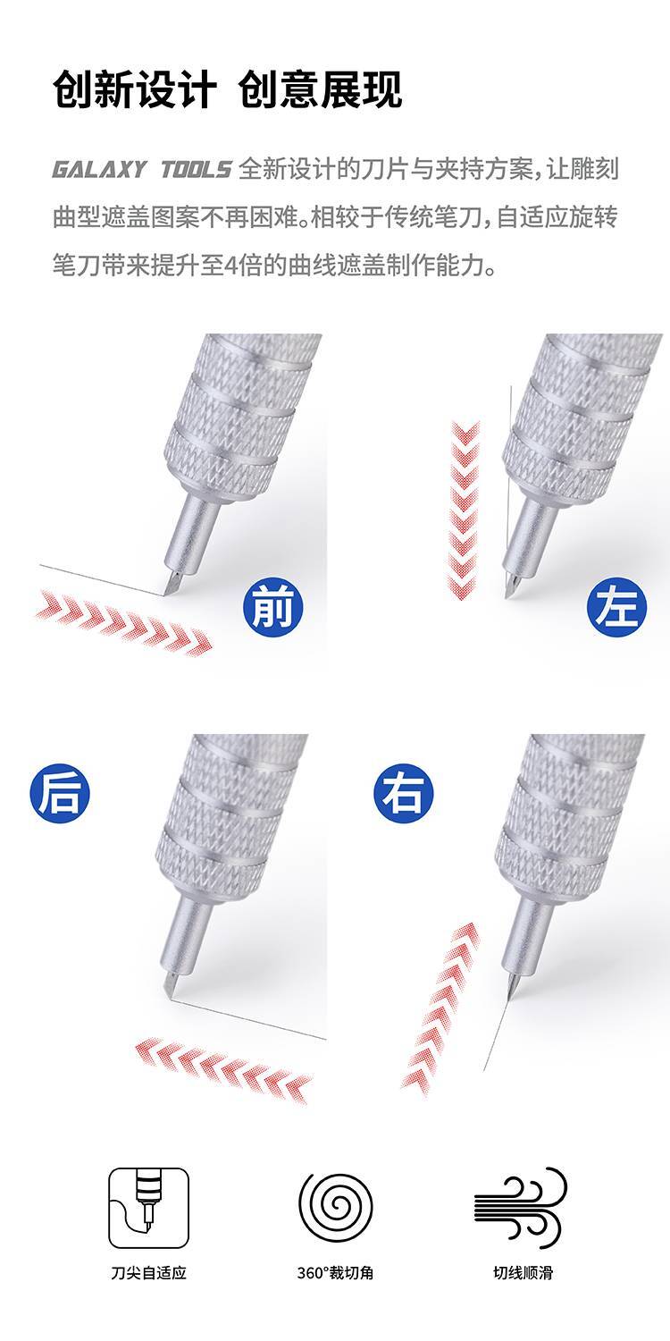 Adaptive Curve Cutter BLUE | Manscale Models