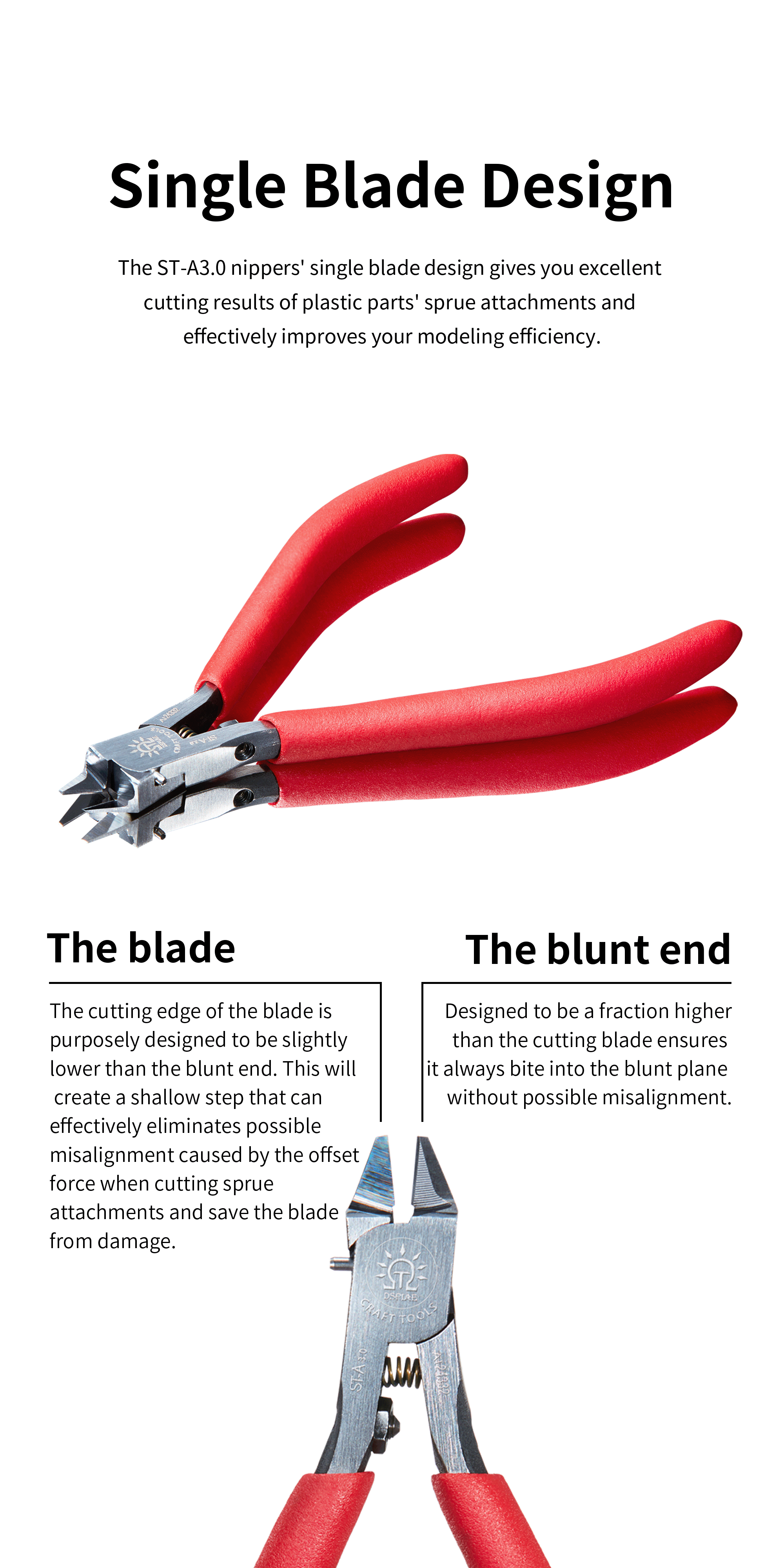 Single Blade Nipper ST-A3.0 | Manscale Models